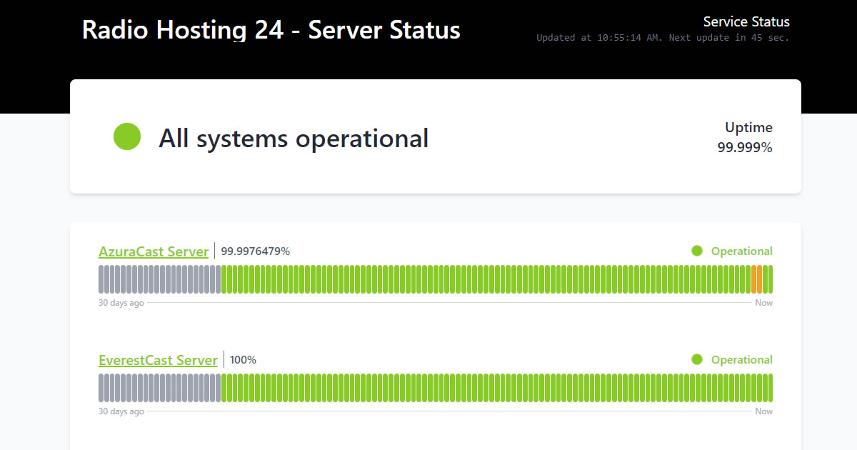 Server Status - Network Status Monitoring